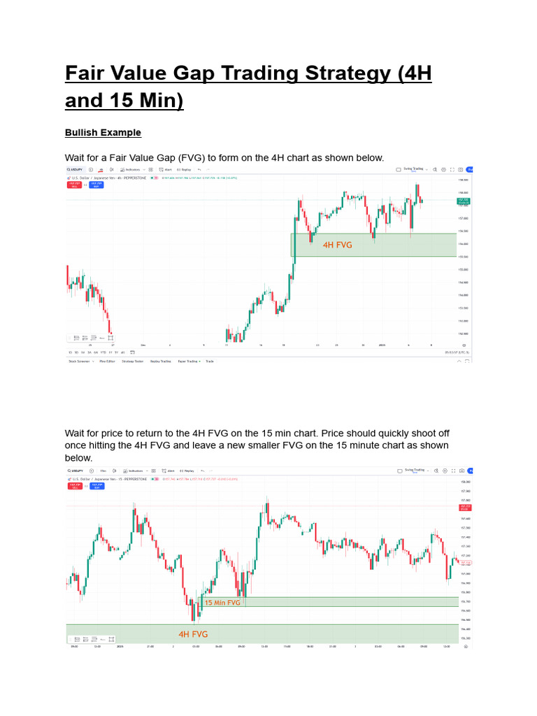 Fair Value Gap Trading Strategy Guide | PDF