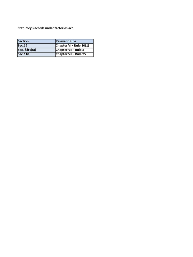 EHS Compliance Checklist | PDF
