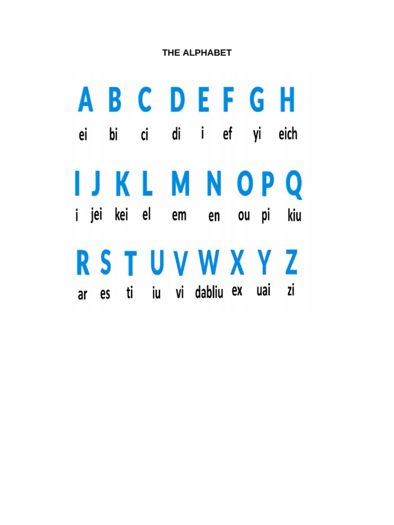 The Alphabet | PDF