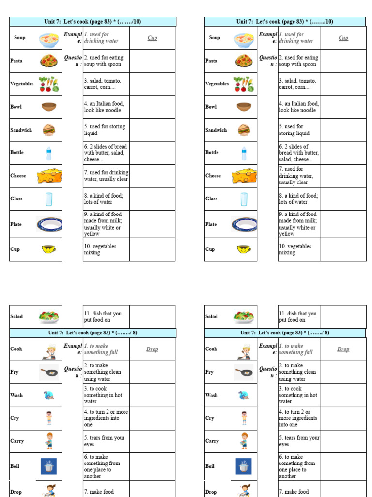 Cooking Vocabulary and Techniques | PDF | Tableware | Salad