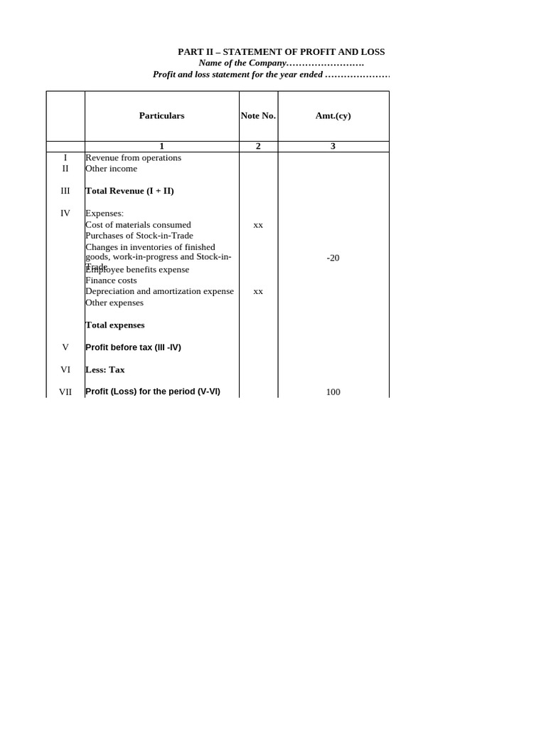 Schedule III Format 2024-25 | PDF | Expense | Equity (Finance)