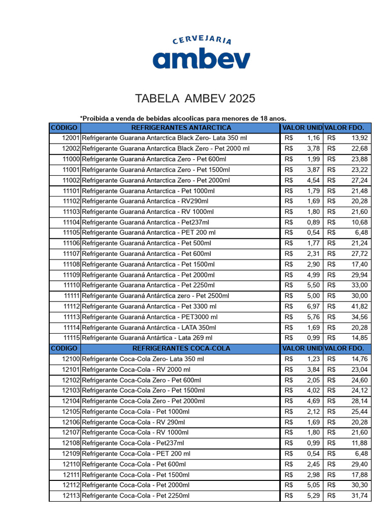 Tabela Ambev Atualizada 09.2025 | PDF | Refresco | Cerveza