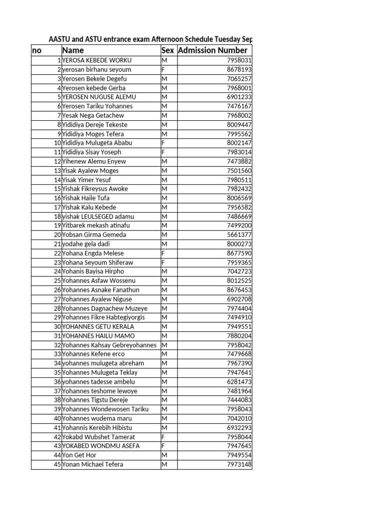AASTU and ASTU Entrance Exam Tuesday September 30, 2025 Afternoon | PDF