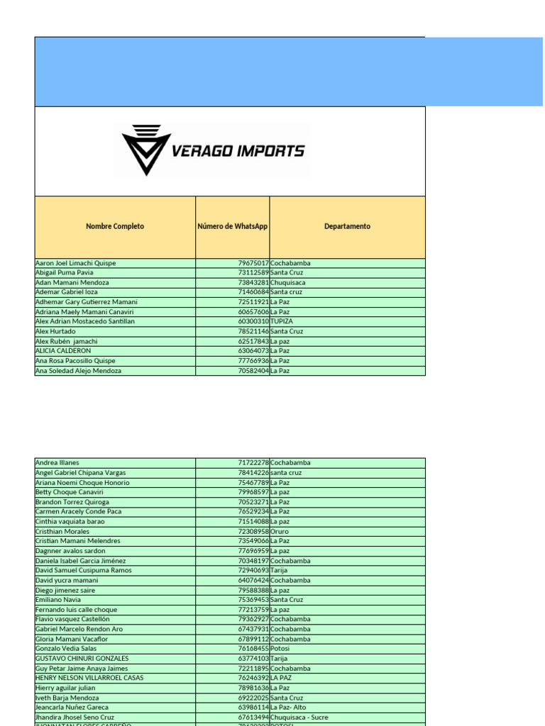 (B) Lista de Pagos - Cajas Compartidas (JUL) (2P) | PDF