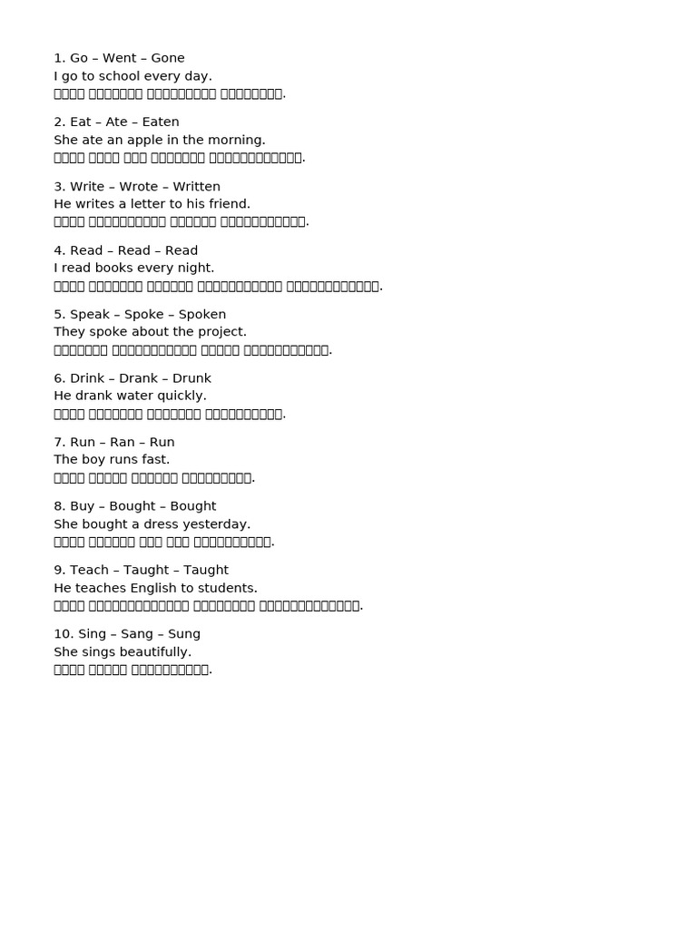 200 Verbs List Fixed Tamil | PDF