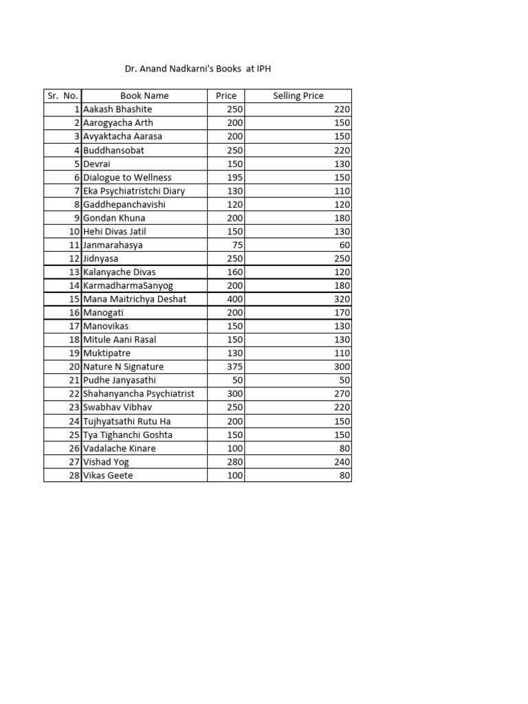 Dr. Anand Nadkarni's Book List | PDF