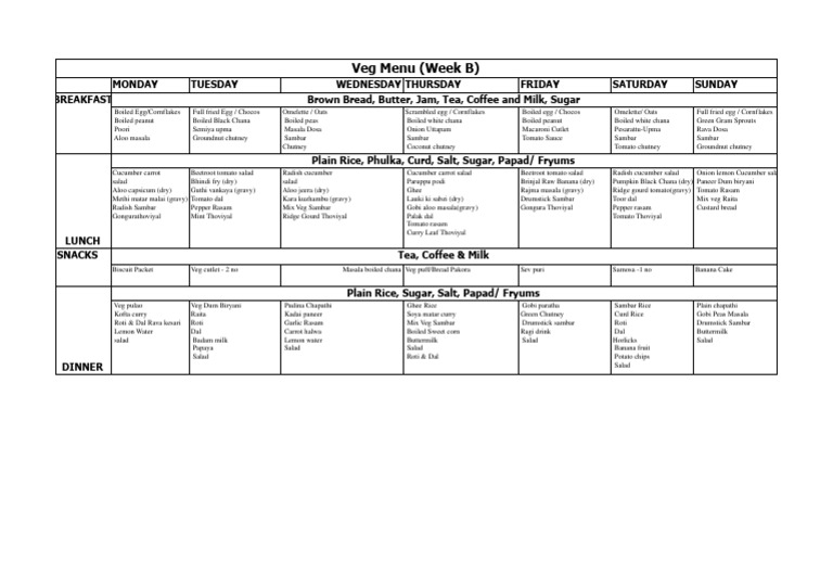 Weekly Unified Veg Menu | PDF | Chutney | Salad