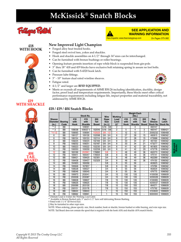 McKissick Snatch Blocks Overview | PDF | Manufactured Goods ...