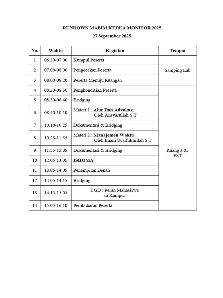 Rundown Mabim Kedua 2025 | PDF