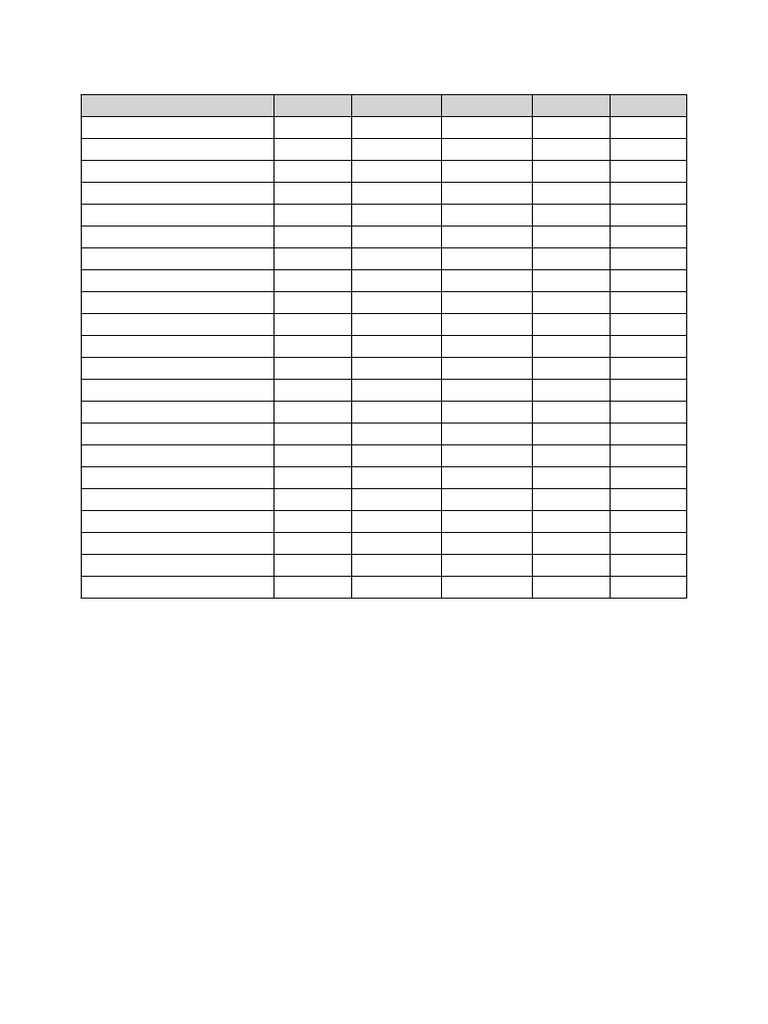 Maths Study Table | PDF