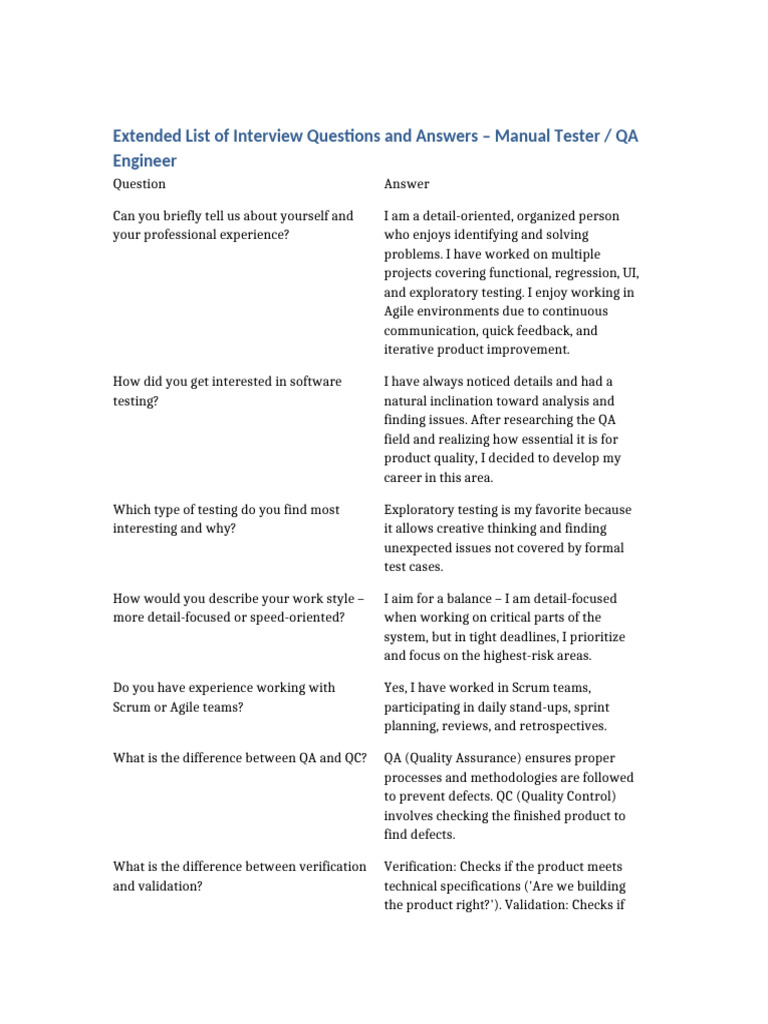 QA Interview Questions and Insights | PDF | Software Testing | Agile ...
