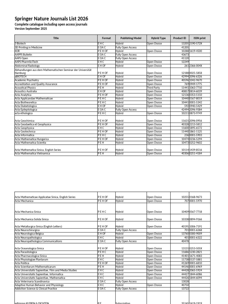 2026+Springer+Nature+Journals+Catalog+ (Incl +Open+Access) | PDF | Open ...