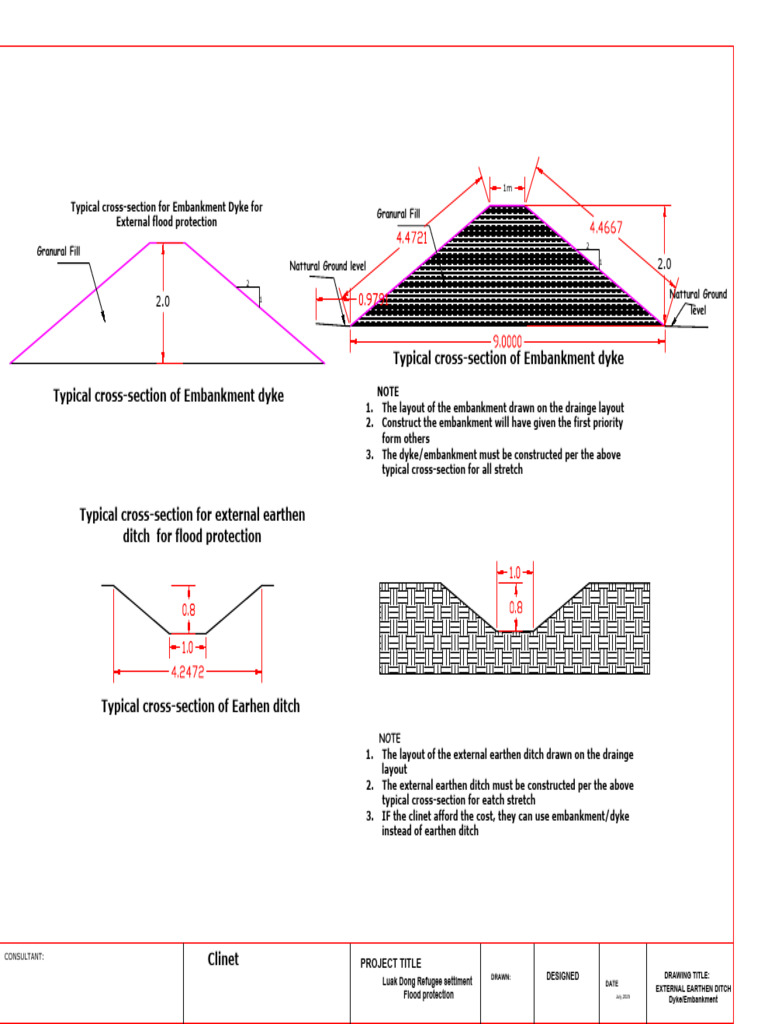 Annex - D Embankment (Dyke) and Earthen Ditch Layout | PDF | Levee ...