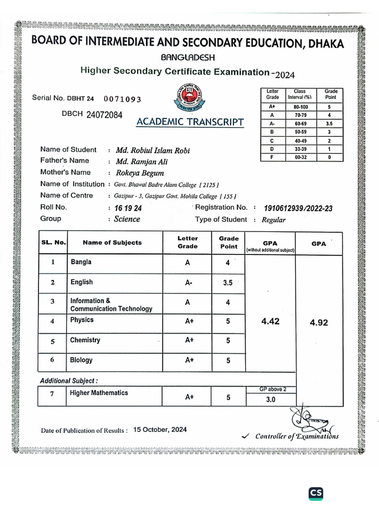 HSC Transcript of MD Robiul Islam | PDF