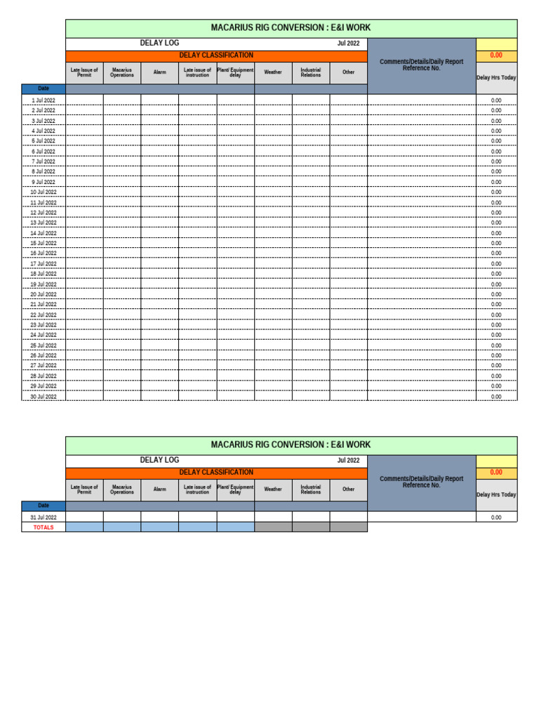 Delay Log - Macarius E&i | PDF