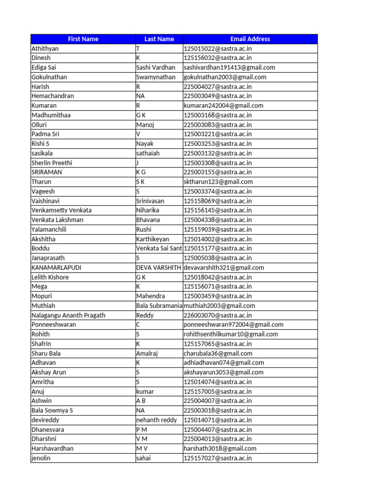 Comcast Shortlist For Interview - 2025 Batch - 4th Sep, 2025 | PDF