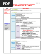 Transsudat vs Exsudat : Définitions et Causes | PDF | Inflammation ...
