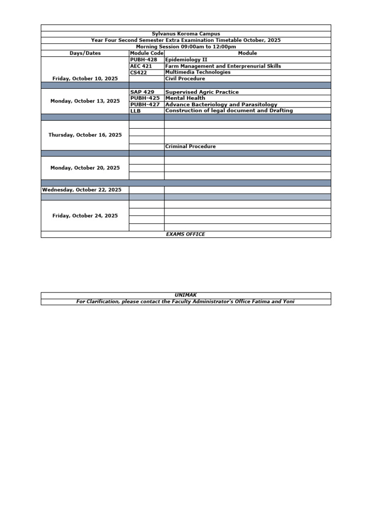 Year 4 Sylvanus Koroma - Campus - Second Semester - Retake Exams ...