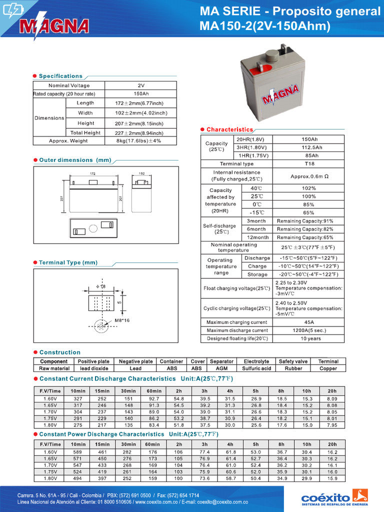 Ma150 2N | PDF