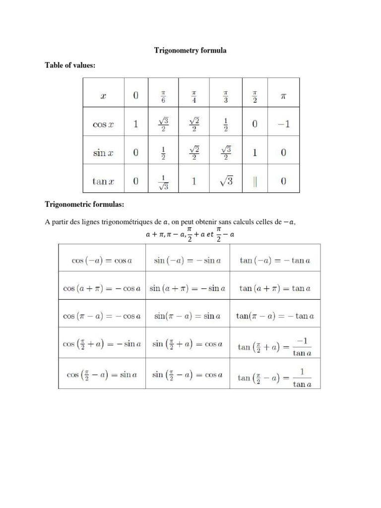 Trigonometric Functions | PDF