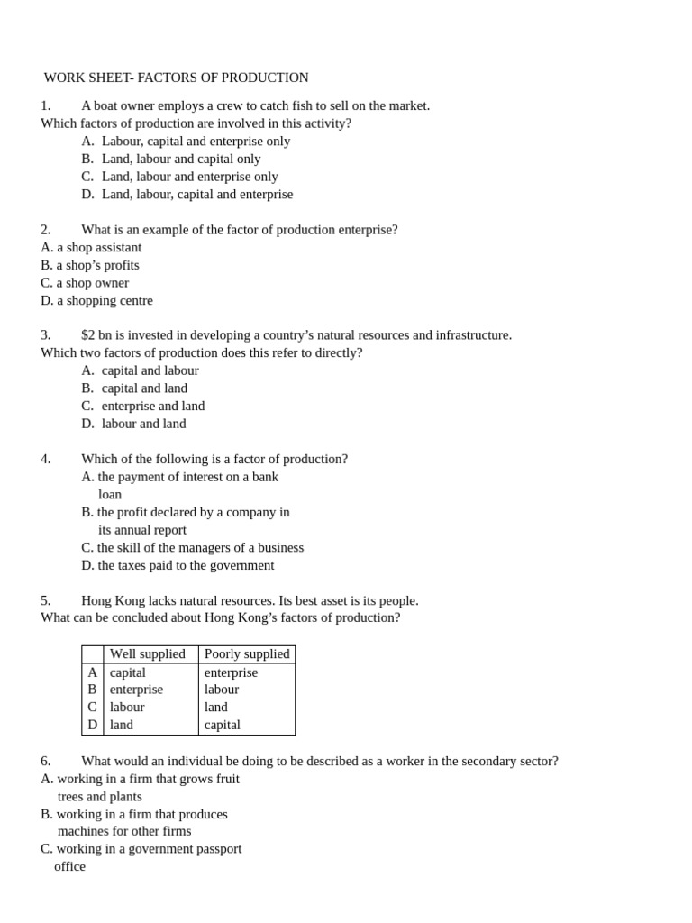 Work Sheet - Factors of Production | PDF | Capital (Economics ...