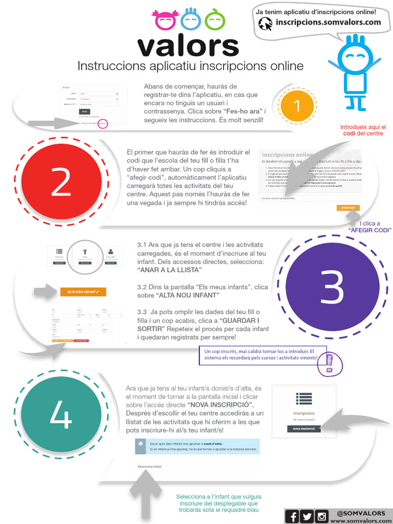 Instruccions Inscripcions Online | PDF