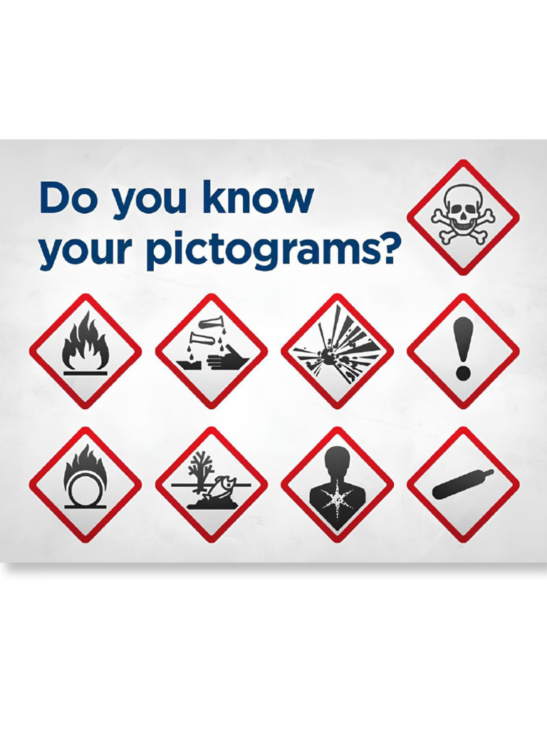 Do You Recognize These GHS Safety Pictograms | PDF
