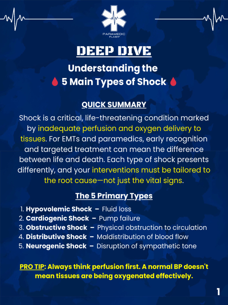 Cardiology Topic Deep Dive | PDF | Shock (Circulatory) | Human Diseases ...