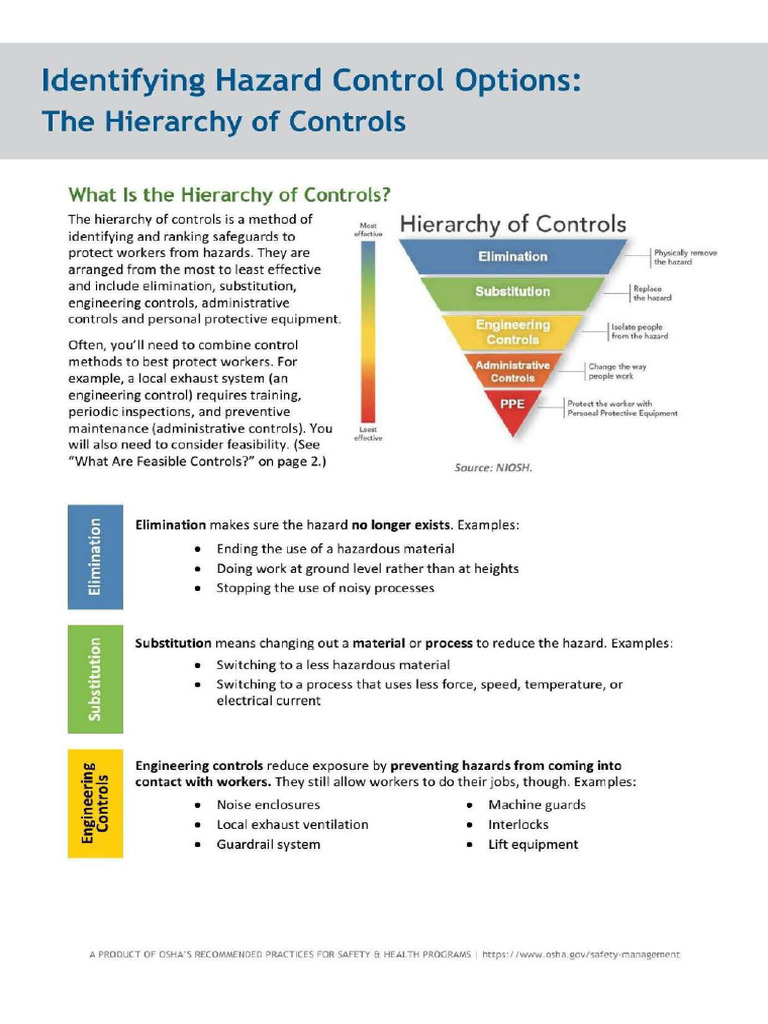 Identifying Hazard Control Options | PDF