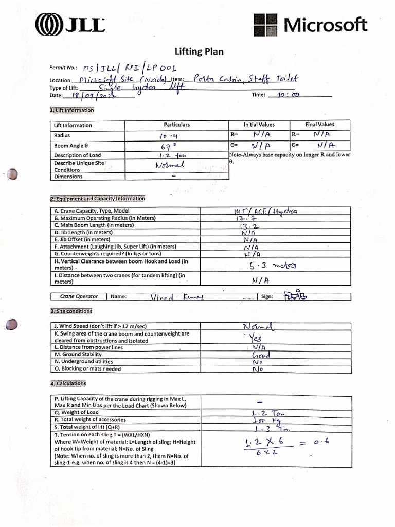 Lifting Permits | PDF