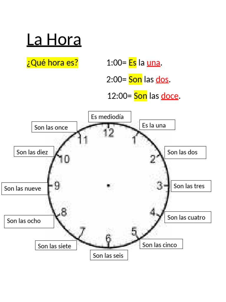 La Hora Apuntes - Gc.e1 | PDF