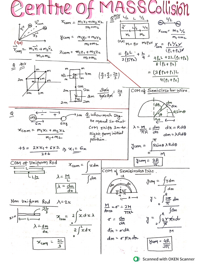 Centre of Mass | PDF