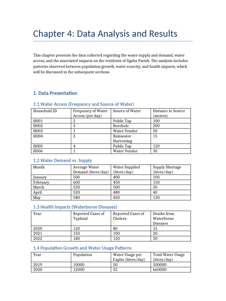 Chapter 4 Data Analysis Results | PDF | Water | Drinking Water