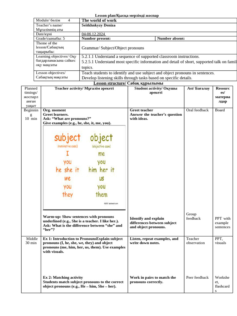 Subject/Object Pronouns Lesson Plan | PDF | Lesson Plan | Subject (Grammar)