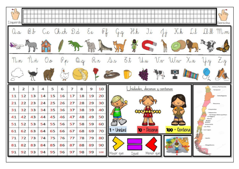 Apoyo Visual para Mesas | PDF