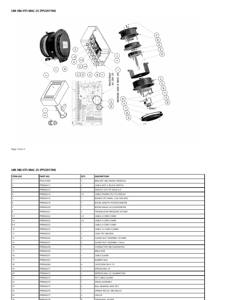 LMI 3B6 HTS MAC-25 Parts List | PDF | Manufactured Goods | Electrical ...