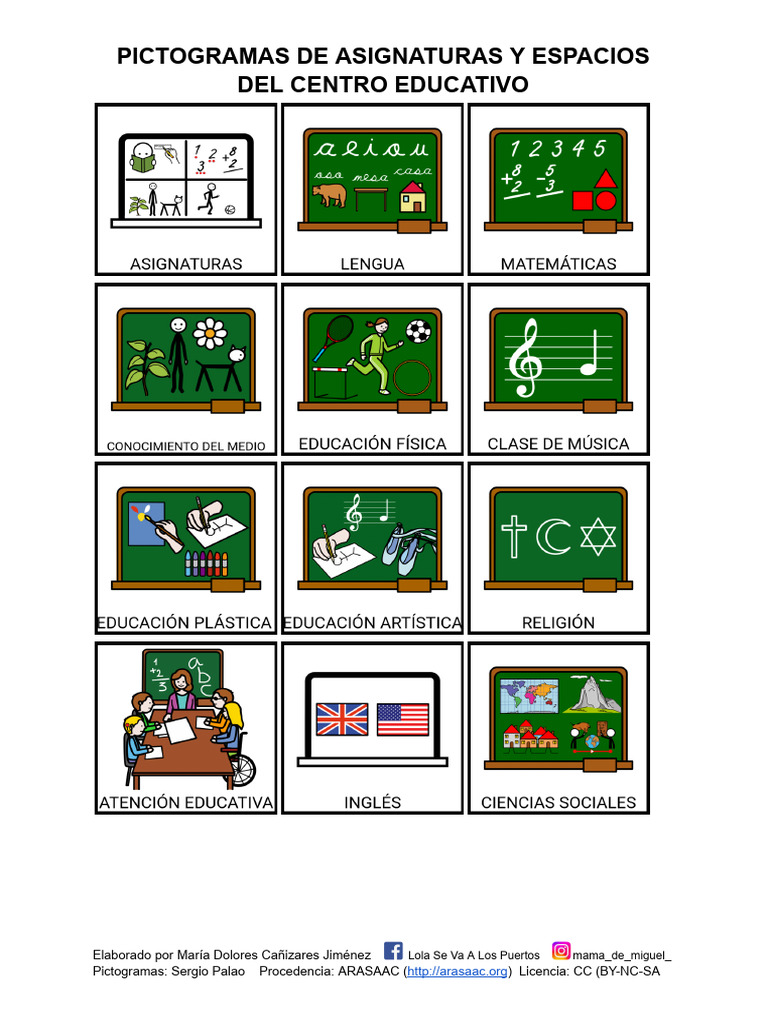 Pictogramas para Agenda Visual Colegio y Cuaderno de Comunicación | PDF