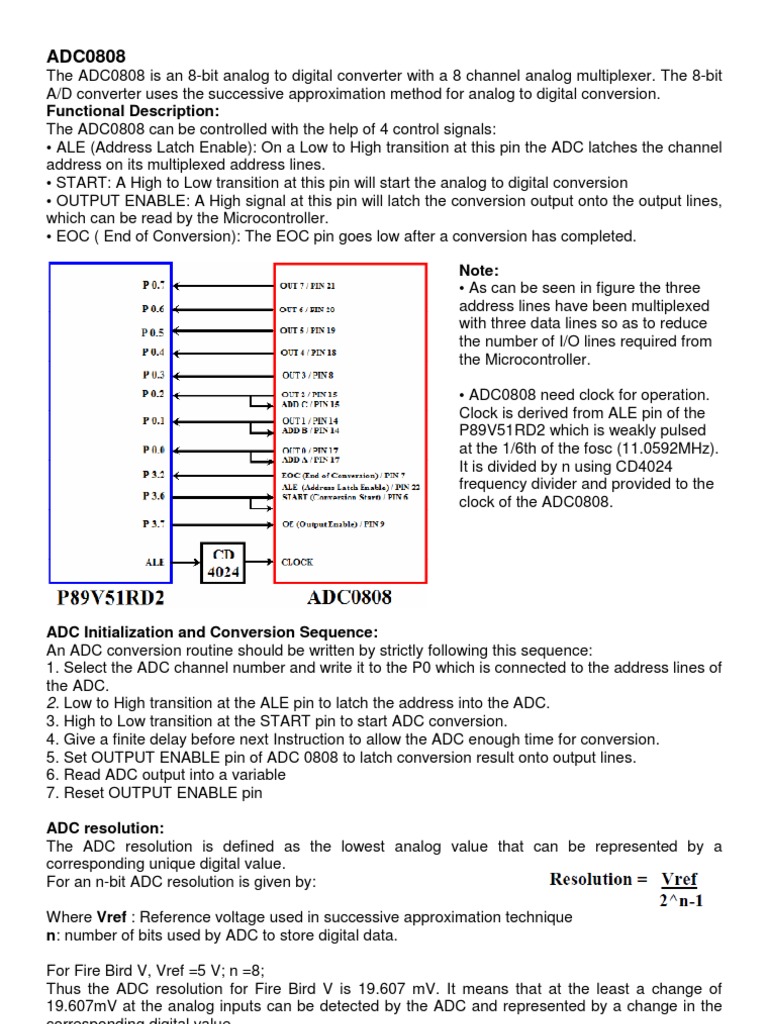 ADC Data Sheet PDF | PDF