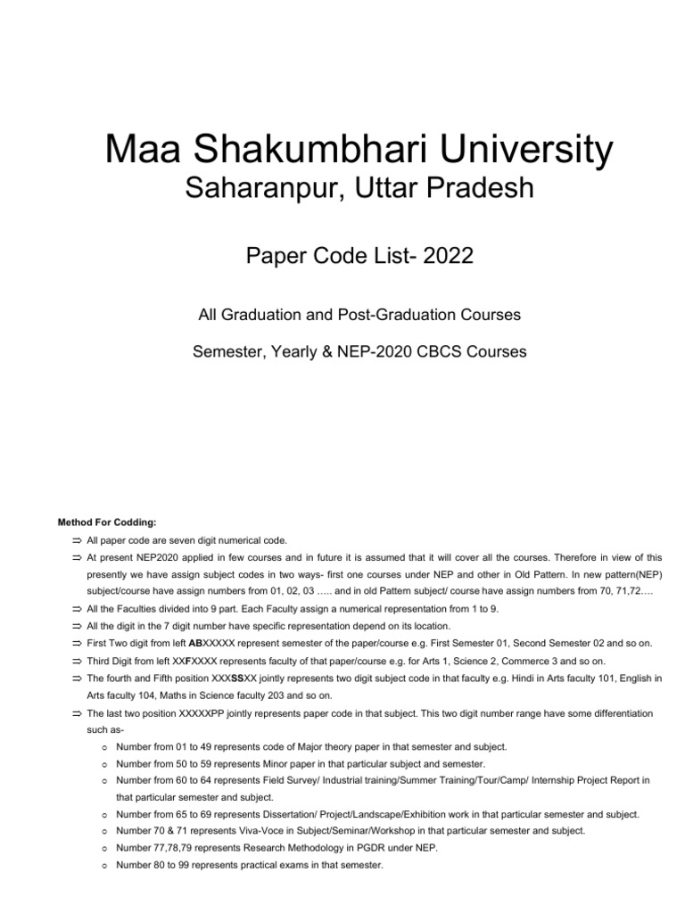 MSU Paper Code List 2022 | PDF