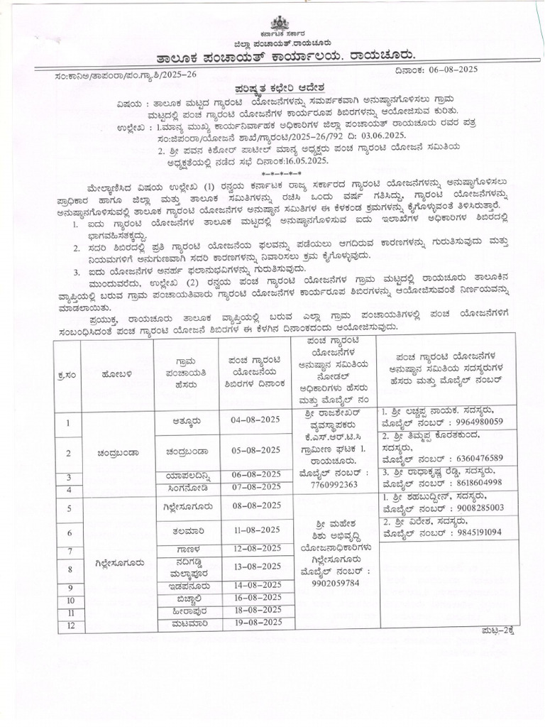 Puncha Guarentee GP Level Revised Metting Notice | PDF