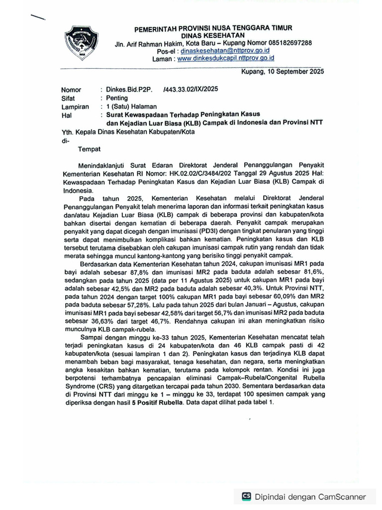 Surat Edaran Campak Dan Rubella | PDF