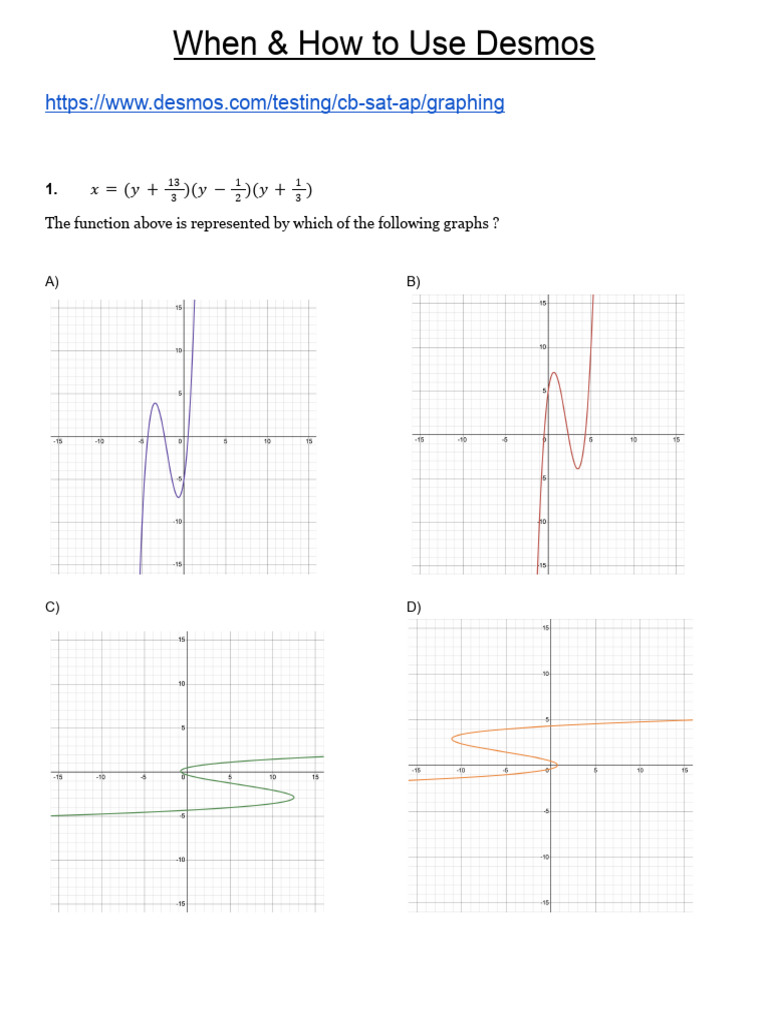 When and How To Use Desmos | PDF | Function (Mathematics) | Equations