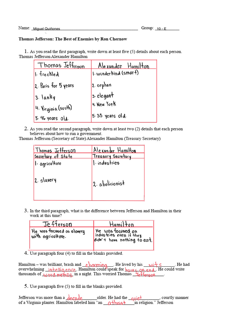 Jefferson and Hamilton: A Study Guide | PDF | Alexander Hamilton ...