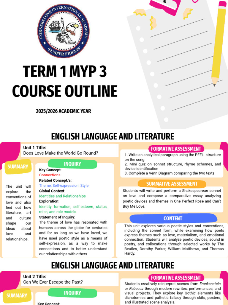 MYP 3 English & Language Course Outline | PDF | Cubism | Poetry