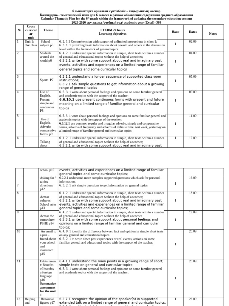 6th Grade Thematic Calendar Plan | PDF | English Language | Curriculum