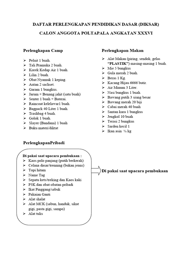 Perlengkapan Diksar 36 | PDF