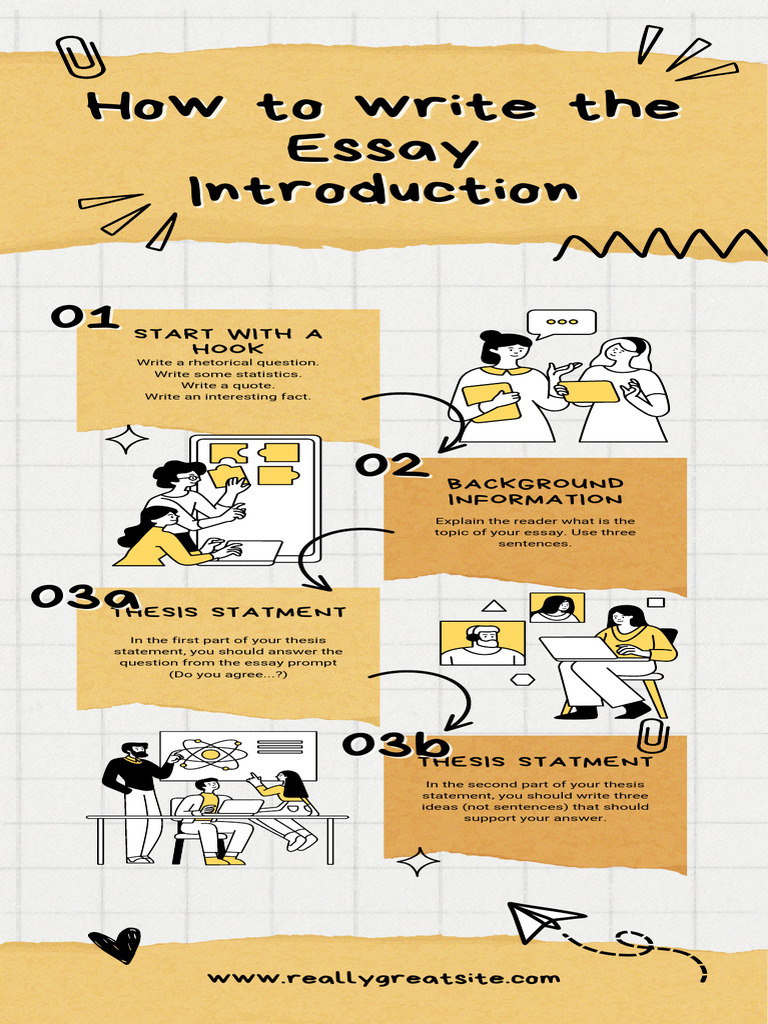 Essay Writing Guide: Thesis & Hook Tips | PDF