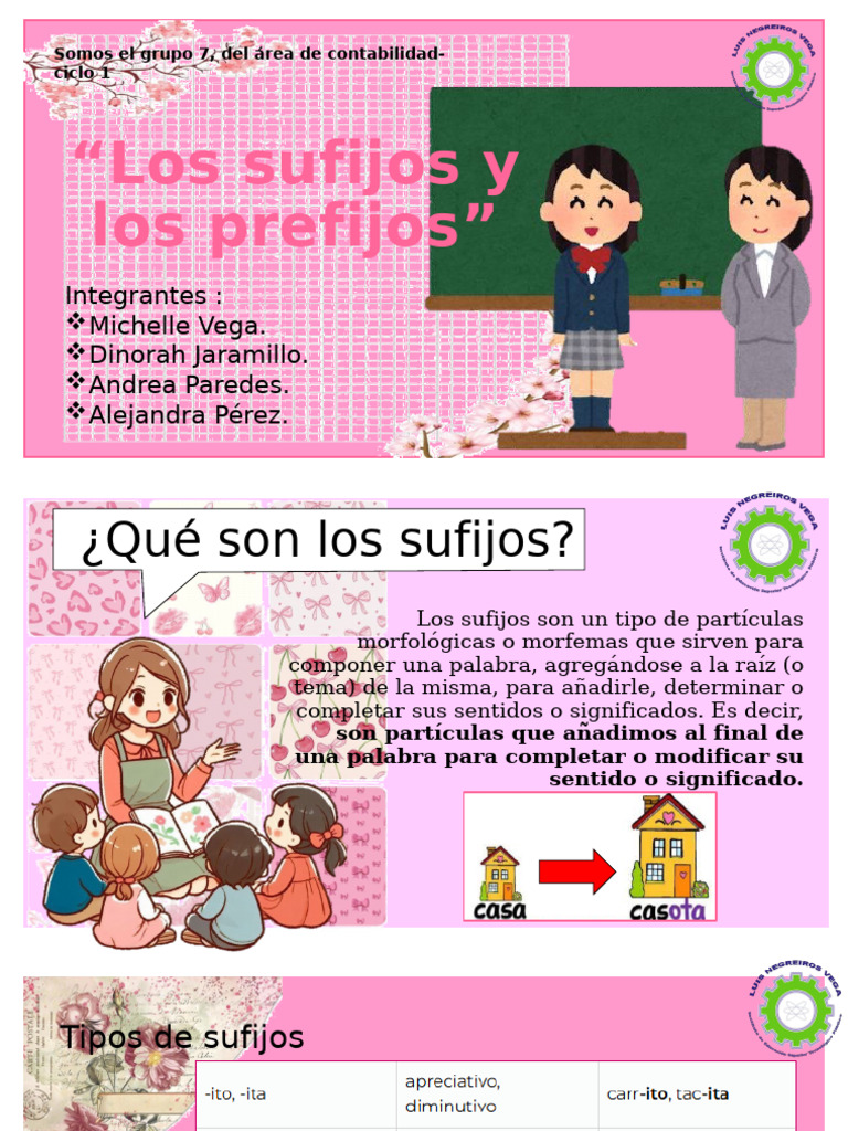 Los Sufijos y Los Prefijos | PDF