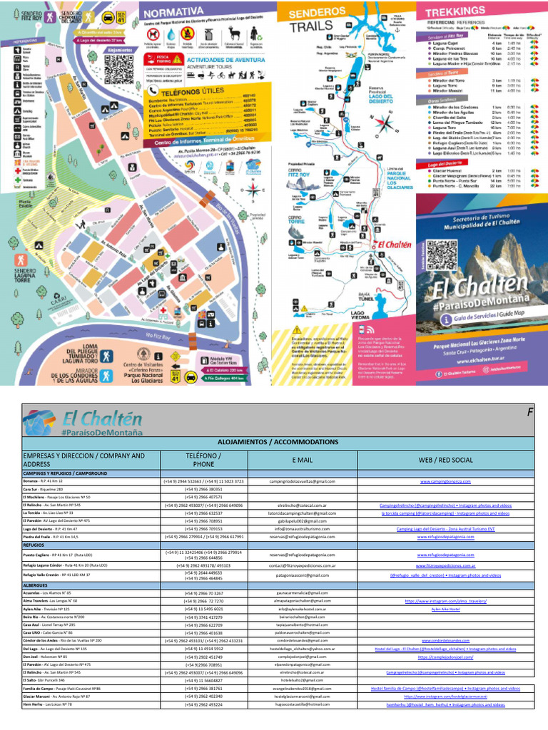 Guia de Servicios Mas Mapa | PDF | Ciencias de la Tierra