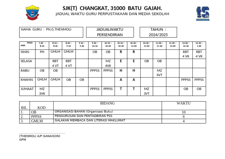 Jadwal Guru Perpustakaan 2024/2025 | PDF